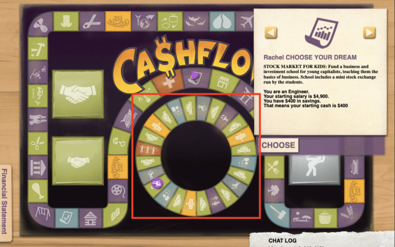 How To Play Cashflow Classic Game - Hey, it's Rachel